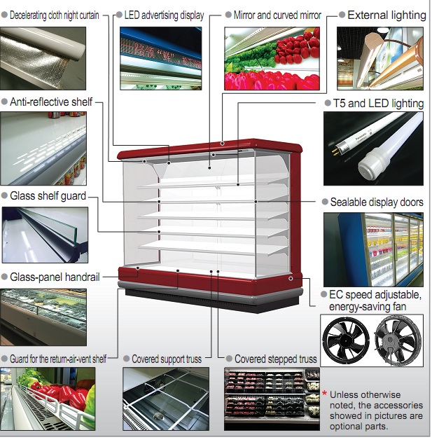 Sigma Bimed | Chiller Cabinet Supermarket untuk Sayur dan Buah